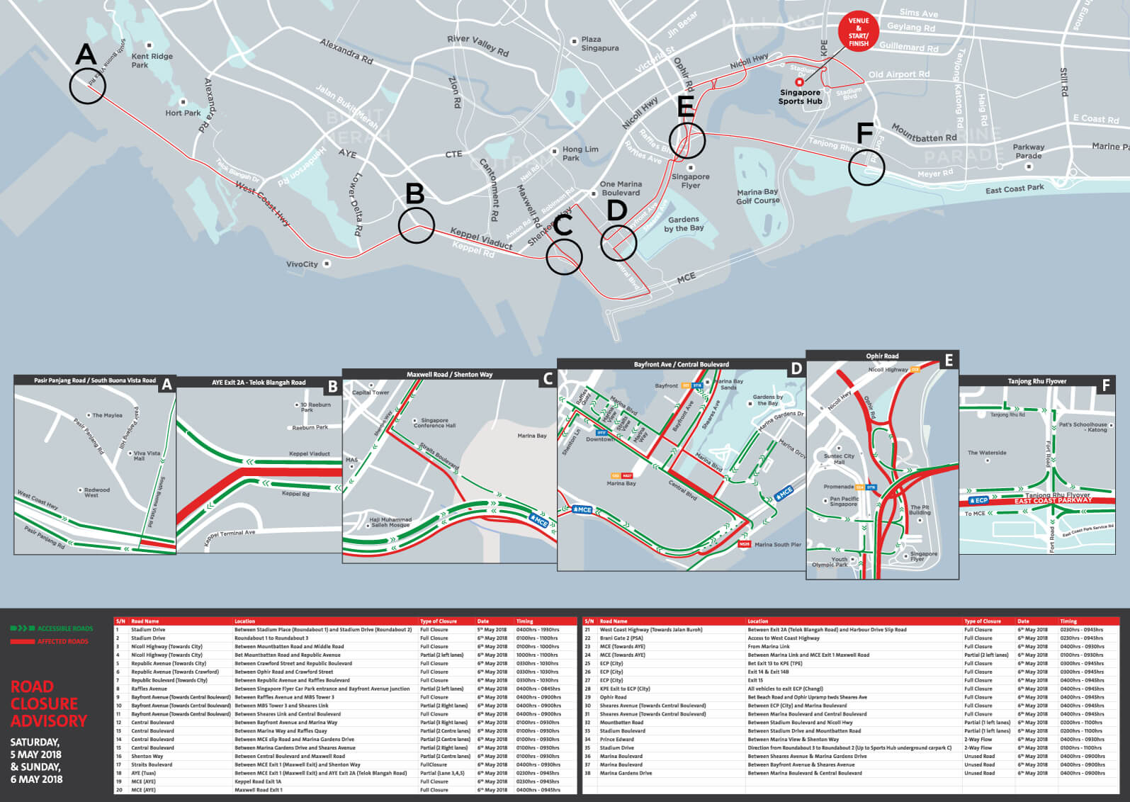 Moovit - OCBC Cycle 2018