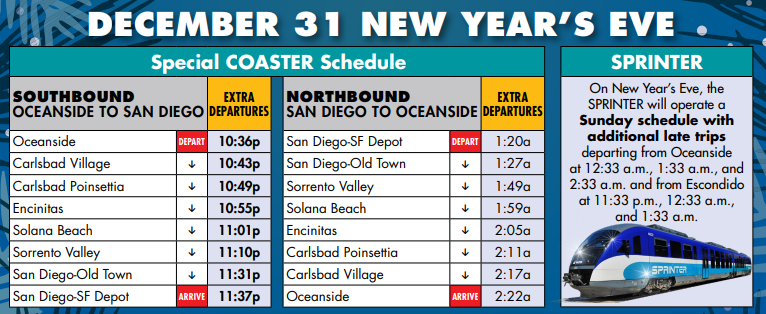 Moovit - San Diego – Holiday Transit Service Guide