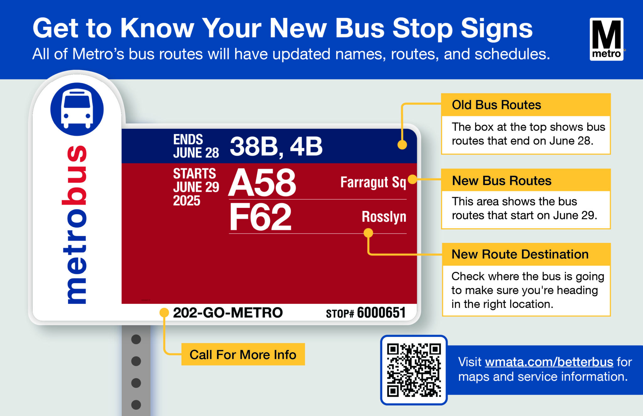 Moovit - Metro’s New Bus Network Is Here
